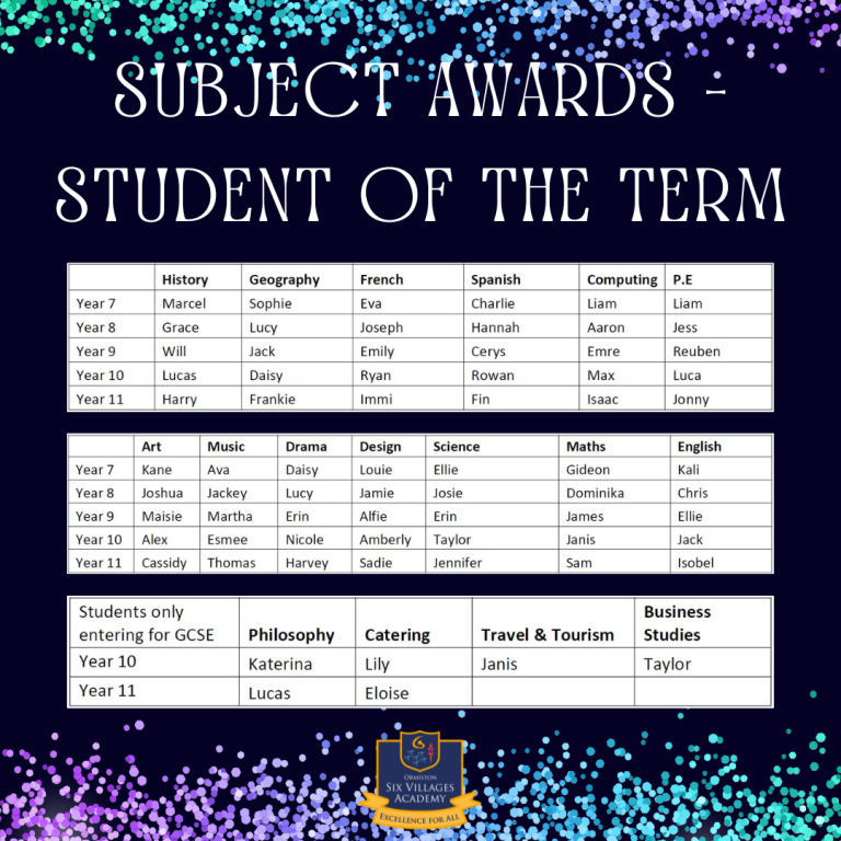Ormiston Six Villages Academy - Subject Awards – Student of the Term