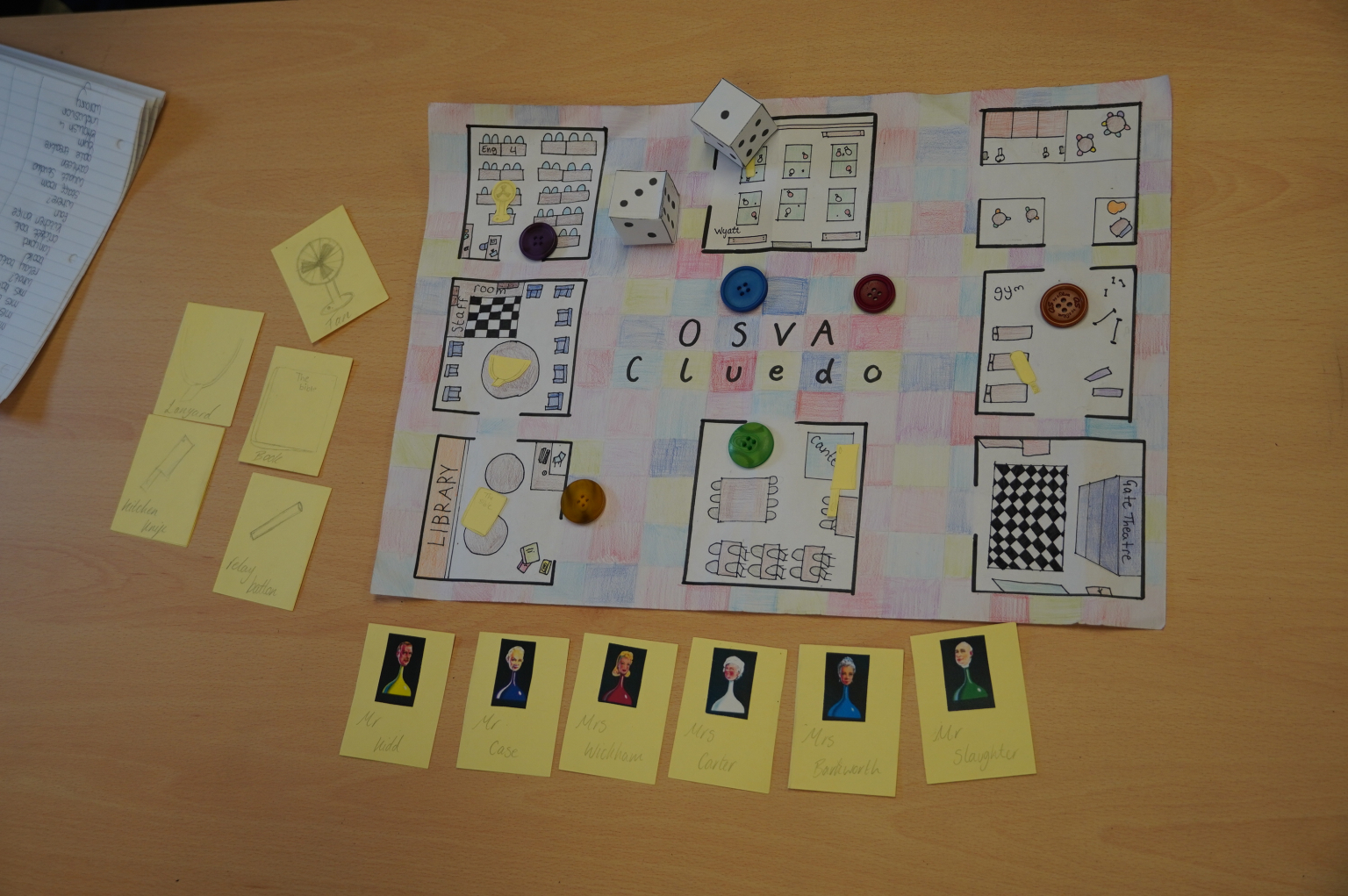 Ormiston Six Villages Academy - Six Villages Cluedo